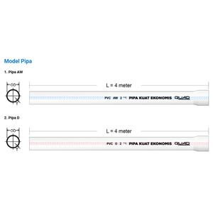Jual PIPA PVC D 4'' INCH AIR PVC 1 METER TEBAL D POWER QUAD PUTIH ...