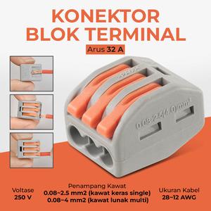 Jual Terminal Block Konektor Sambungan Kabel Listrik 1 Pcs Pct 213 Gray ...
