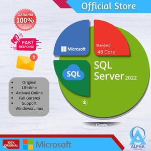Jual Sql Server 2022 Standard 48 Core Lifetime Unlimited Cals Original - Jakarta Pusat - Baba ...