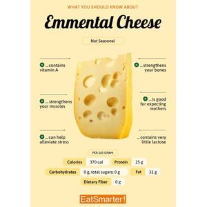 Jual Emmental Cheese - Swiss Cheese (Keju) - Jakarta Selatan - Naturaa ...
