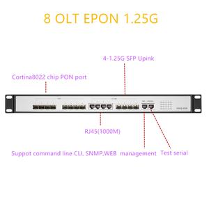 Jual EPON OLT ONU 8 PON port OLT GEPON support L3 Router/Switch 8 SFP 1 ...