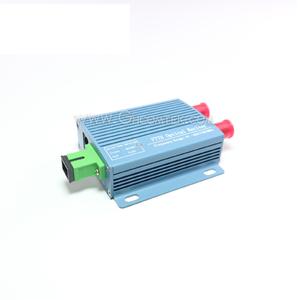 Jual FTTH Optical Receiver High hfc 2 Ways Output With AGC CATV Digital ...
