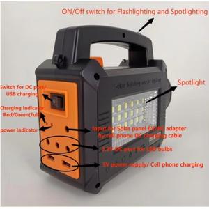 Jual PORTABLE SOLAR PANEL GENERATOR KIT PEMBANGKIT LISTRIK TENAGA SURYA ...