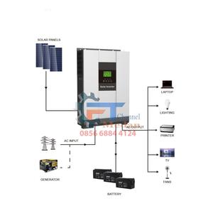 Jual PAKET SOLAR CELL INVERTER HYBRID - Kota Tangerang Selatan - PANEL ...