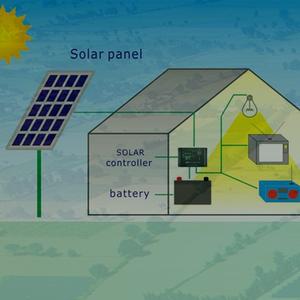 Jual PLTS OFFGRID 3000 WATT AC-DC SOLAR HOME SYSTEM (SHS) Best - Kota ...