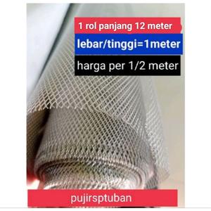Jual NEW kawat jaring aluminium/kasa nyamuk/kawat parabola anti karat ...