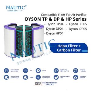 Promo Dyson TP04 DP04 Glass HEPA Filter dan Inner Carbon Filter Air ...