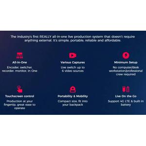 Jual Yololiv Yolobox Pro Portable Multi-Camera Encoder / Streamer ...