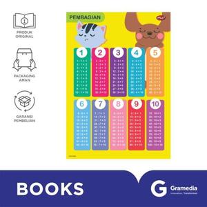 Jual Poster 2 in 1 Perkalian & Pembagian Momo Coco - Jakarta Barat ...