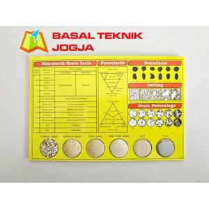 Jual komparator batuan sedimen butir wenworth - alat peraga g lidkte ...