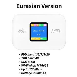 Jual Best 4G/5G Portable Wireless MiFi Router Modem Car Wifi Hotspots ...