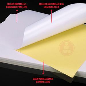 Jual Kertas Stiker HVS A4 - isi 30 lbr / Kertas Stiker / Sticker HVS ...