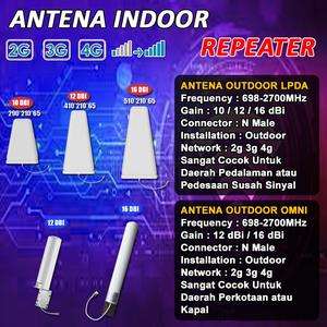 Jual ANTENA OUTDOOR LPDA OMNI PENGUAT SINYAL HP 10 12 16 20 DBI - Kota ...