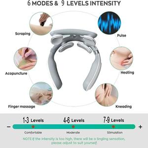 Jual Neck Massage Machine 4 Head And Neck Protection Heating Machines ...