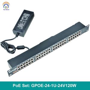 Jual GPOE-24B Rack Mount load balancing gigabit PoE injector with 24V ...