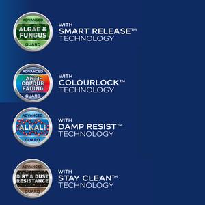 Jual DULUX Weathershield Pro CORE DUAL SHIELD Cat Tembok Exterior 20L ...