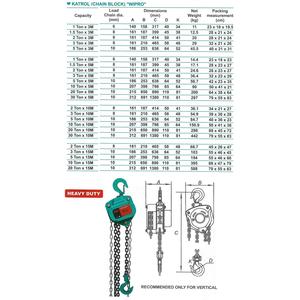 Jual Heavy Duty Chain Block Cap. 5 Ton x 3 Mtr - Wipro Best - Jakarta ...
