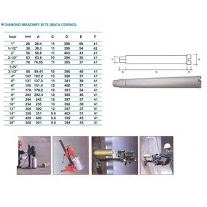 Jual Mata Coring - Diamond Masonry Bits 3 inch - Wipro Best - Jakarta ...