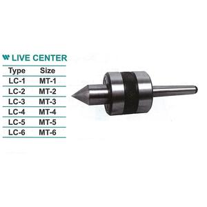 Jual Live Center MT4 - Wipro Best - Jakarta Pusat - SENTRAL HARDWARE ...