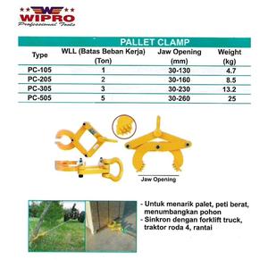 Jual Pallet Clamp Untuk Menarik Barang Capacity 5 Ton Wipro PC-505 Best ...
