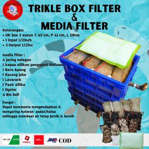 Jual ASLI TRICKLE FILTER KOLAM IKAN KOI BOX FILTER KOLAM IKAN KOI ...