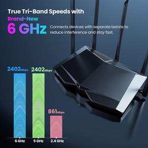 Jual Tenda Wifi6 Router Ax1500-Ax5700 Tri-Band Gigabit Wi-Fi 6E Mesh ...