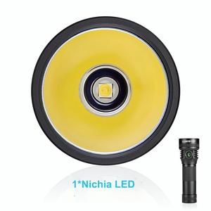 Jual Rechargeable Type-C Outdoor Lighting Edc Powerful Flashlight 1000 ...