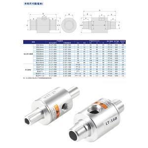 Jual Large Flow Pneumatic Feeding Suction Vacuum Conveying Amplifier ...
