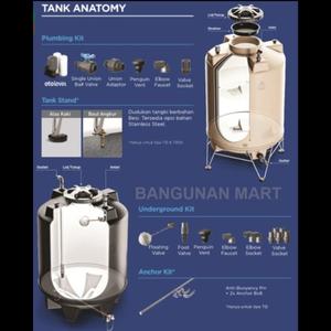 Jual Toren Penguin Tw 55 Tangki / Toren / Tandon Air Blow 500 Liter ...