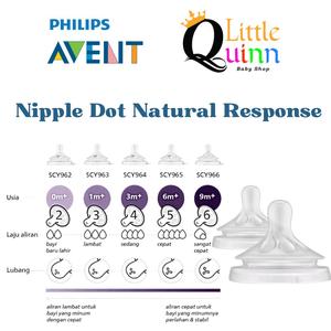 Jual Philips Avent Teat Natural Response Nipple / avent dot Response ...
