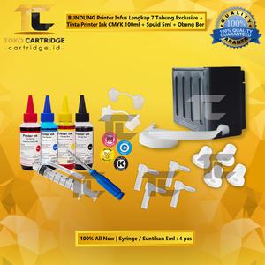 Jual Paket Printer Infus Lengkap Exclusive, Complete Infus Pack ...