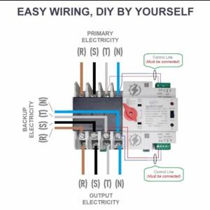 Jual PROMO Ats 3 Phase 100A 4P 380V Automatic Transfer Switch Solar ...