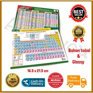 Jual Produk Tabel Kimia Susunan Berkala Unsur Kimia Tabel Periodik ...