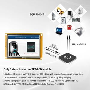 Jual 7 Inch Hmi Smart Serial Lcd Display Module With Program + Touch - Jakarta Timur ...