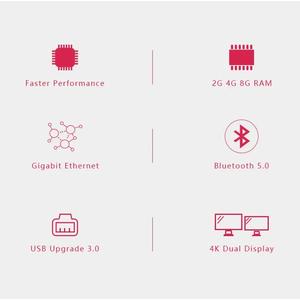 Jual Official Original Raspberry Pi 4 Model B Dev Board Kit Ram 2G 4G ...