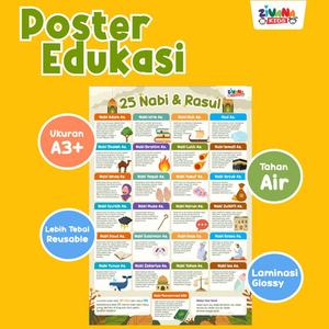 Jual Zivana Kids - Poster Edukasi Anak Mengenal 25 Nabi Dan Rasul Untuk ...
