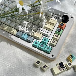 Jual Mechanical Keyboard Keycap Brain Storming Kca Profile Dye Sublima ...
