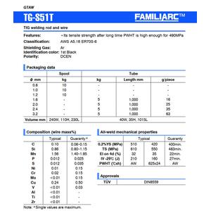 Jual KAWAT LAS KOBE TG-S51T | AWS ER70S-6 | 2.0MM 2.4MM| PACK 5 KG - 2 Best - 2.0MM - Kota ...