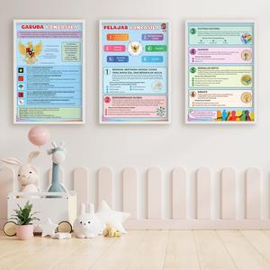 Jual Poster Anak PANCASILA Edukasi TK, PAUD, SD Hijaiyah Muslim Angka ...