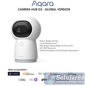 Promo Aqara G3 Camera Hub CCTV 360Degree 2K AI Facial Gesture Recognition - Kab. Tangerang ...