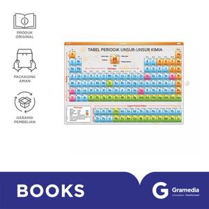 Jual TABEL PERIODIK UNSUR2 KIMIA - Jakarta Pusat - Maymay10 | Tokopedia