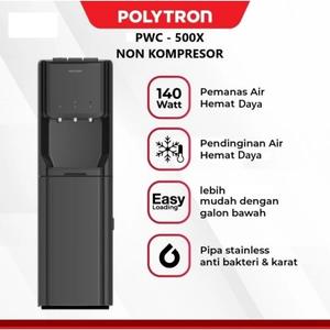 Jual Polytron Dispenser Galon Bawah 3 Kran Low Watt Hot Cool Normal PWC ...
