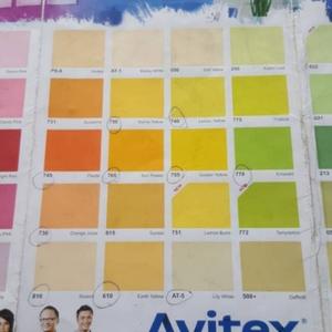 Jual Cat AVITEX 25KG Pail / Cat Tembok Interior Plafon Dinding Avian ...