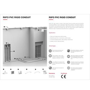 Jual Riifo Row Clip 20Mm 5/8 Inch Klem Pipa Kabel Listrik Conduit Upvc ...