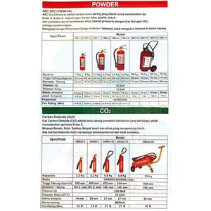 Promo PPC APAR 2 KG ABC DCP Powder CHEMGUARD Alat Pemadam Api Fire ...