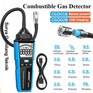 Jual Gas Leak Detector CH4 LPG Methane Ethane Monitor Mestek CGD02B ...