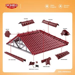 Jual DR.SHIELD - sekrup atap / Roof Seal set SW 6 cm - black - Kota ...