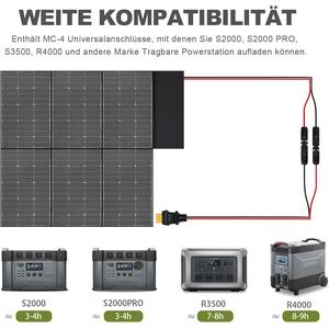 Jual ALLPOWERS Panel surya lipat 600W pengisi daya modul surya ...
