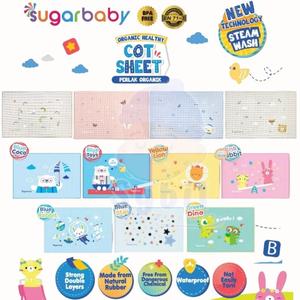 Jual PERLAK BAYI SUGAR BABY (PERLAK KARET WATERPROOF BAYI UNTUK OMPOL ...