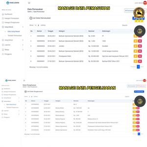 Jual Aplikasi Web Source Code Laporan Keuangan Sekolah Masjid Instansi ...